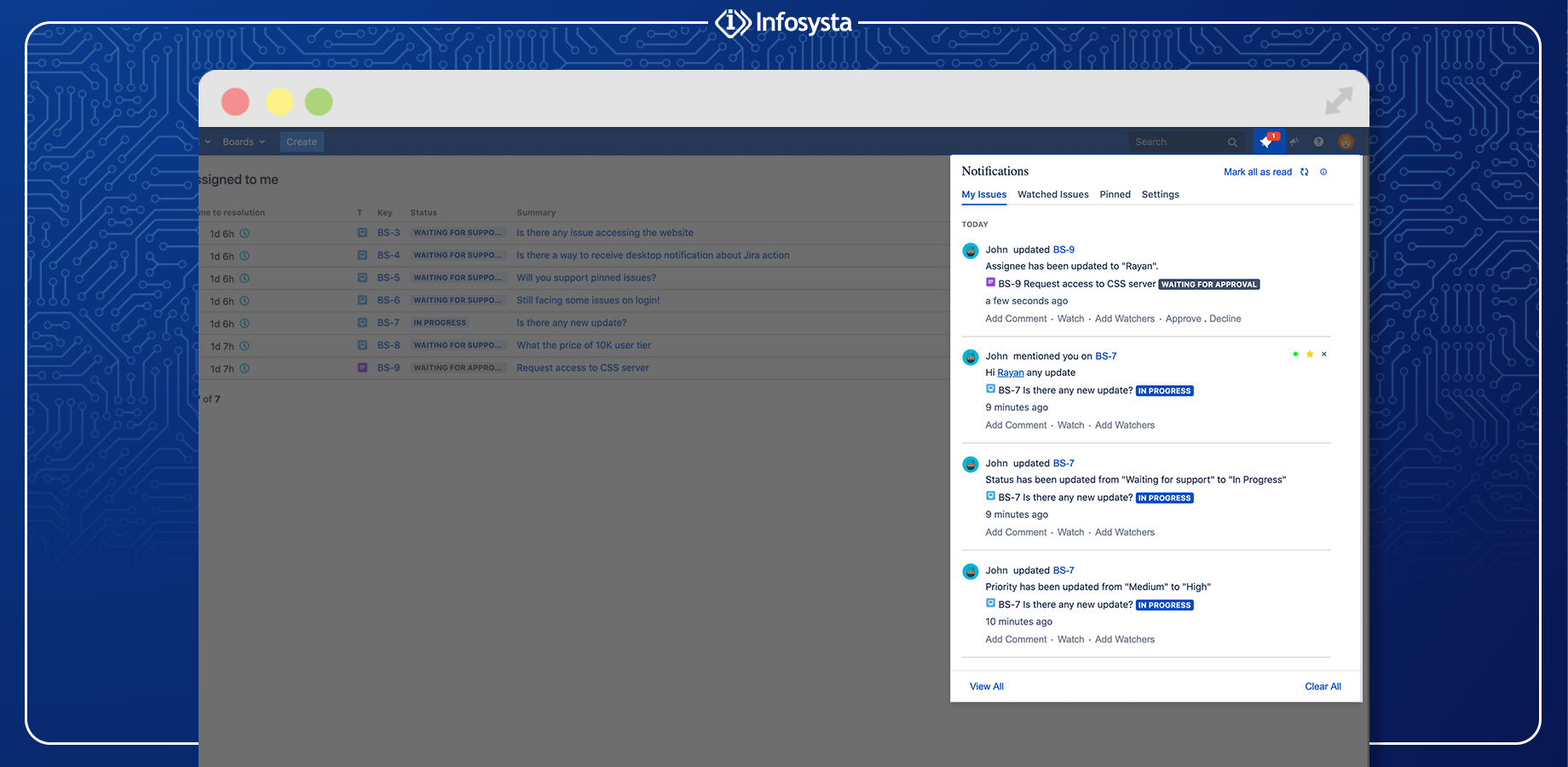 In-App & Desktop Notifications for Jira | Atlassian Marketplace In-App & Desktop Notifications for Jira | Atlassian Marketplace