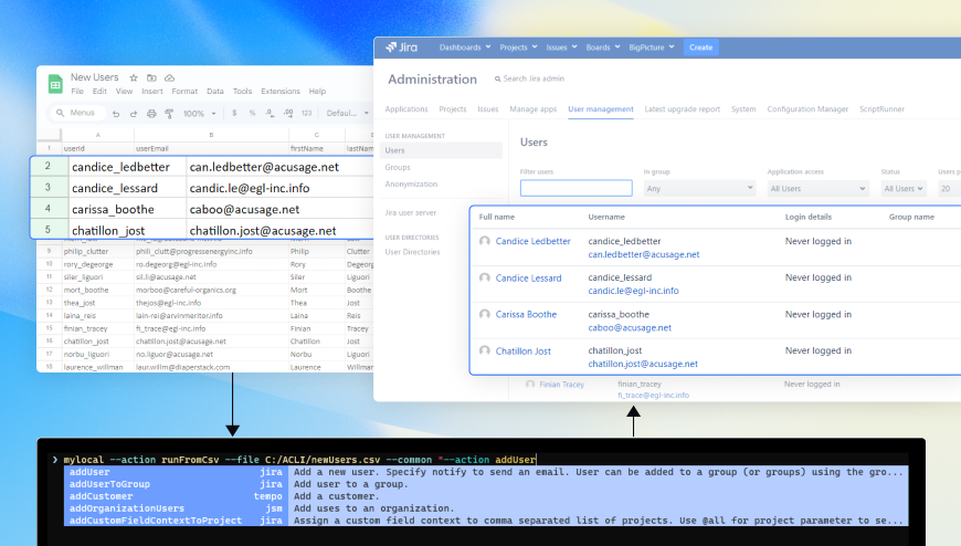 Jira Command Line Interface Cli Atlassian Marketplace