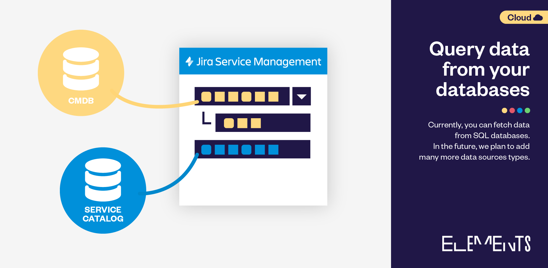 Elements Connect External Data Fields Atlassian Marketplace
