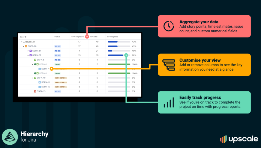 Hierarchy for Jira - Custom issue structure & Jira tree view ... Hierarchy for Jira - Custom issue structure & Jira tree view ...