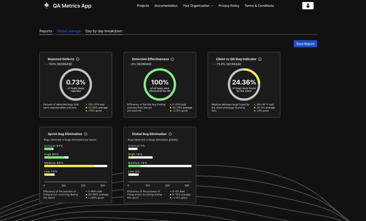 QA Metrics App - Version history | Atlassian Marketplace QA Metrics App - Version history | Atlassian Marketplace