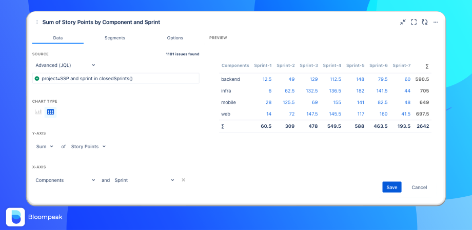 Reports - Charts and Graphs for Jira Dashboard Free - Version history ... Reports - Charts and Graphs for Jira Dashboard Free - Version history ...