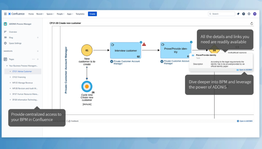 ADONIS Process Manager for Confluence | Atlassian Marketplace ADONIS Process Manager for Confluence | Atlassian Marketplace