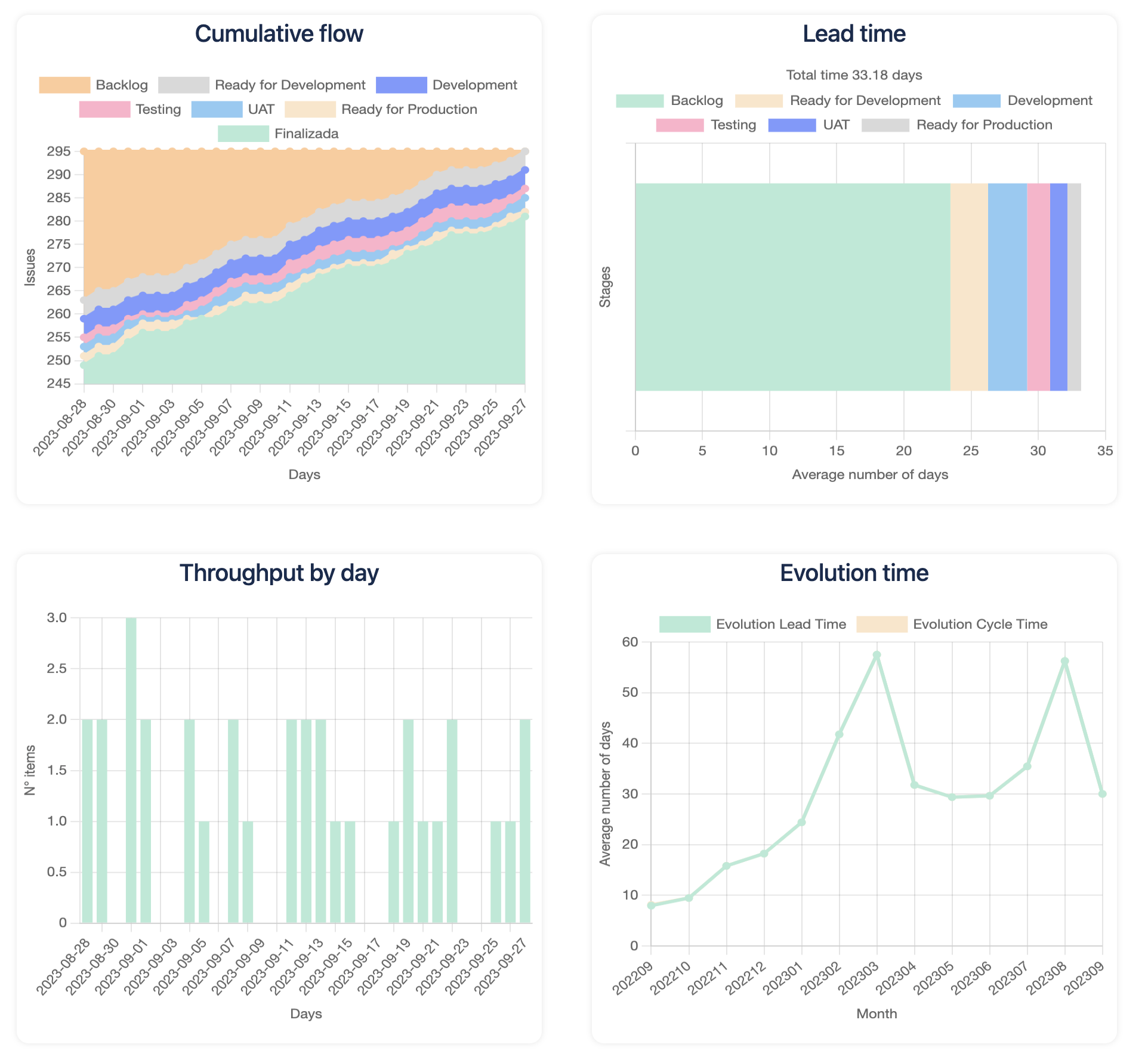 Nimble Metrics | Atlassian Marketplace Nimble Metrics | Atlassian Marketplace