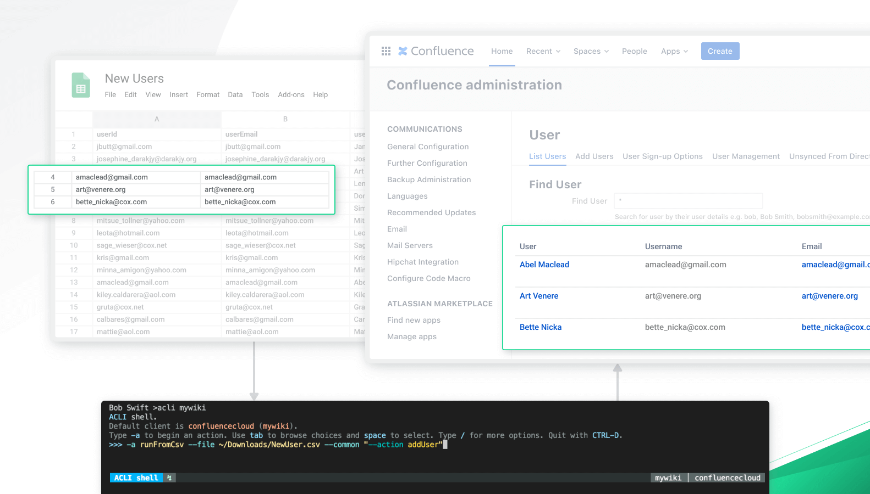 Confluence Command Line Interface (CLI) | Atlassian Marketplace