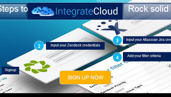 Zendesk JIRA connector | Atlassian Marketplace Zendesk JIRA connector | Atlassian Marketplace