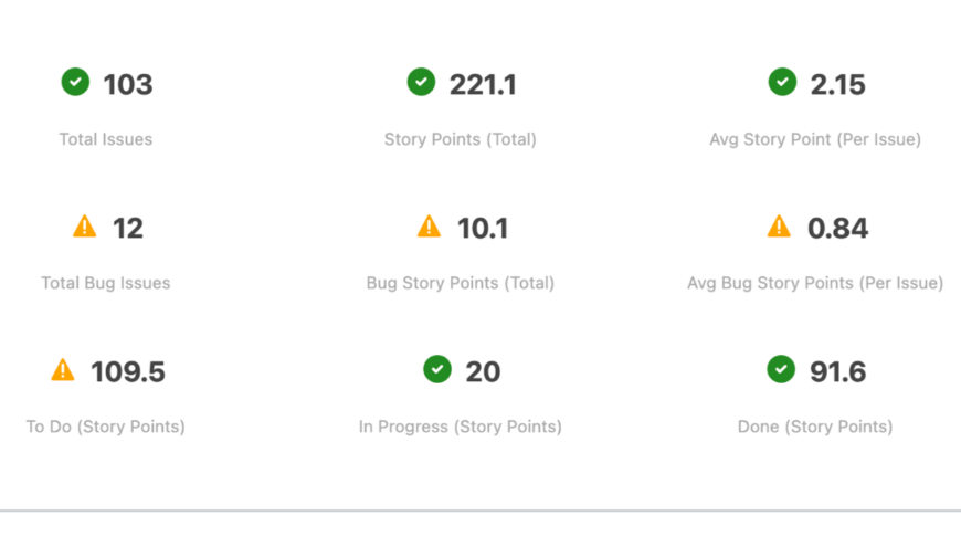 Ultimate Dashboard For Jira Atlassian Marketplace