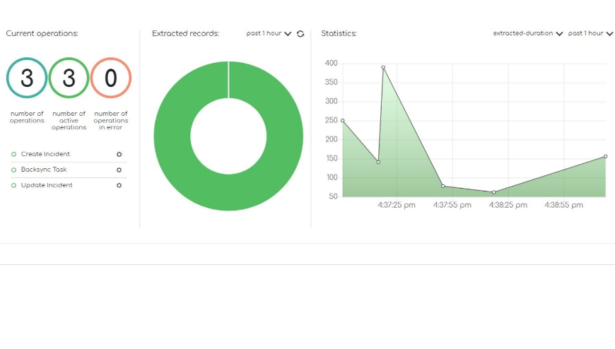 ZigiOps: Jira Zendesk integration | Atlassian Marketplace ZigiOps: Jira Zendesk integration | Atlassian Marketplace