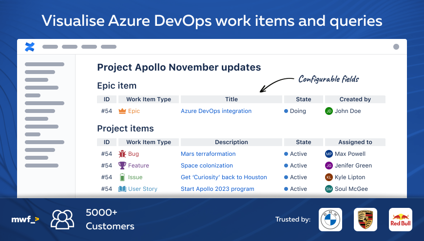 Azure DevOps Confluence Connector | Atlassian Marketplace Azure DevOps Confluence Connector | Atlassian Marketplace