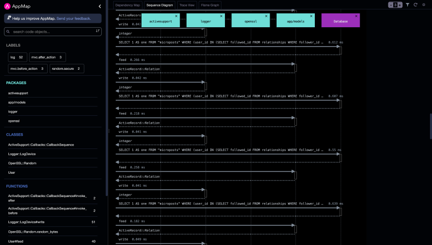 AppMap for Confluence | Atlassian Marketplace AppMap for Confluence | Atlassian Marketplace