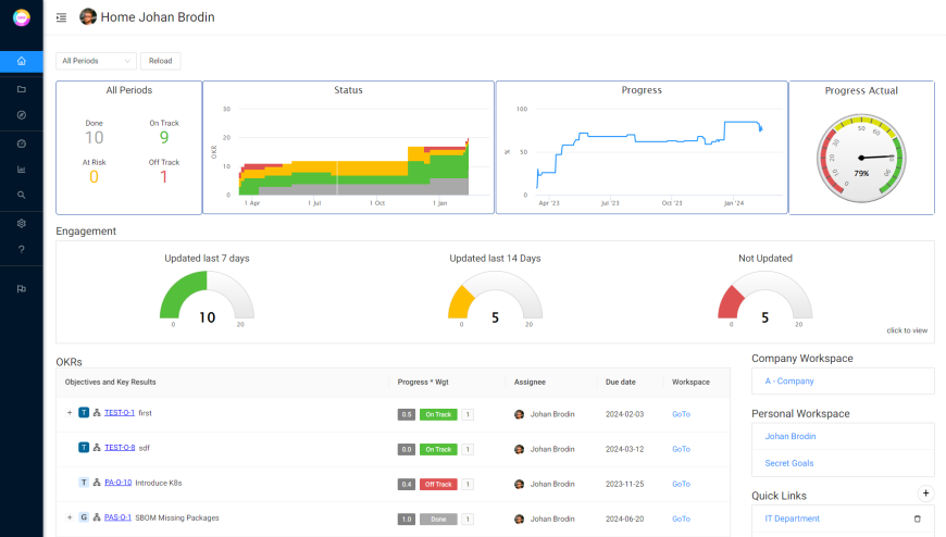 OKR for Jira & Confluence by BOJA | Atlassian Marketplace OKR for Jira & Confluence by BOJA | Atlassian Marketplace