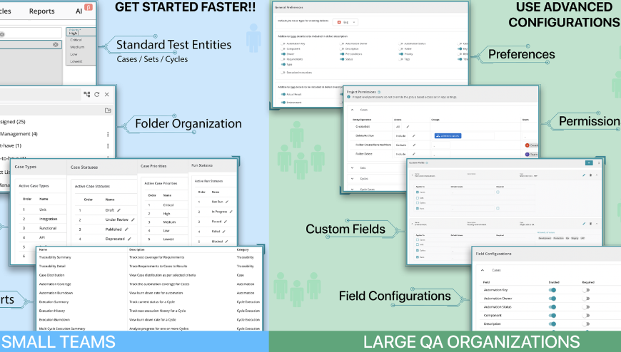 Aio Tests Qa Testing And Test Management In Jira Atlassian Marketplace