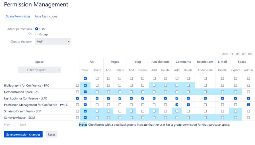 Permission Management for Confluence | Atlassian Marketplace