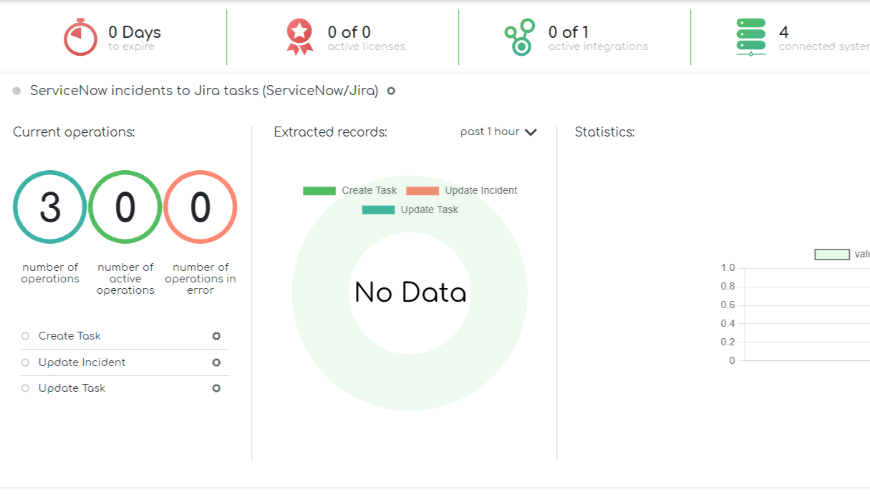 Easy bi-directional Salesforce integration for Jira | Atlassian Marketplace Easy bi-directional Salesforce integration for Jira | Atlassian Marketplace