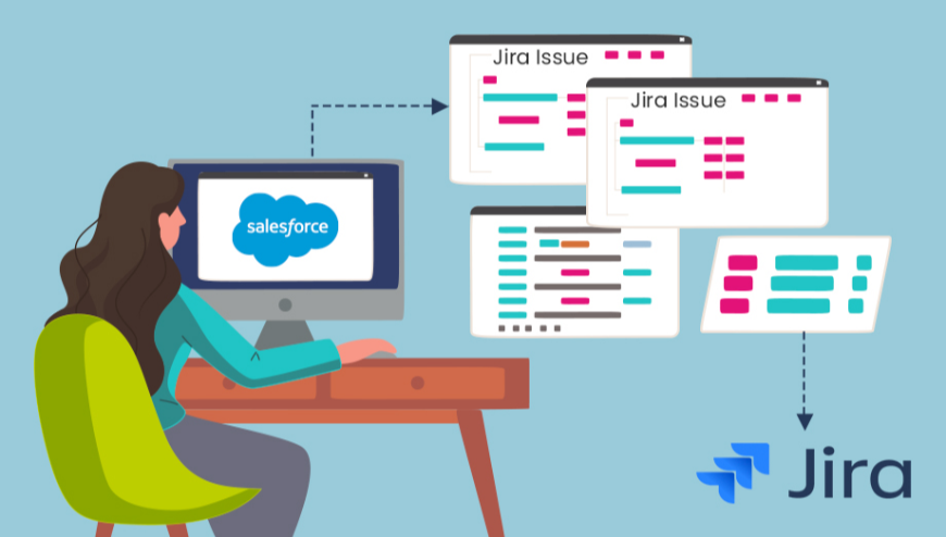 Sinery A Salesforce Jira Connector Atlassian Marketplace