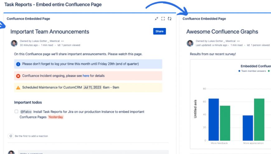 Task Reports For Jira Confluence Gadgets Calendar Gadget Atlassian Marketplace
