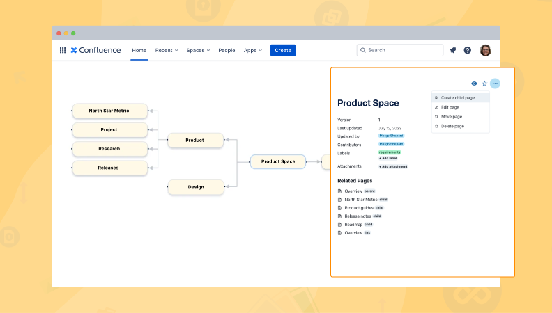 Space Manager For Confluence Version History Atlassian Marketplace