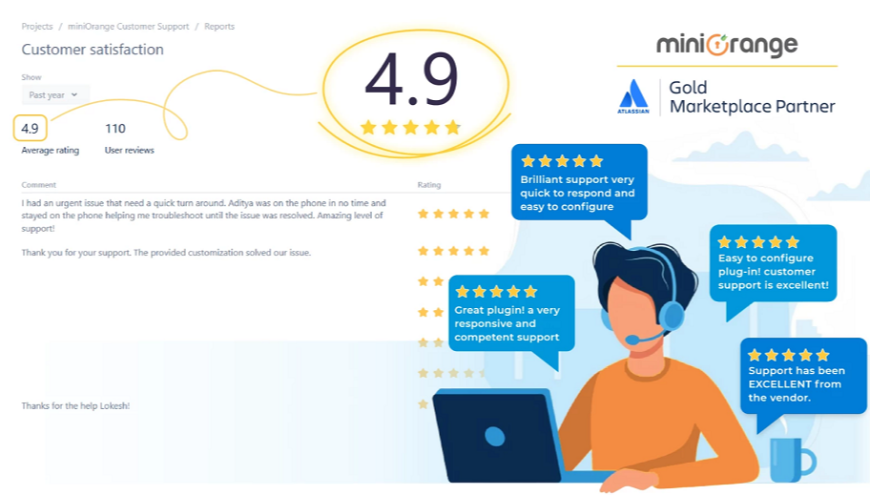 OAuth/OpenID Connect (OIDC) Crowd SSO | Atlassian Marketplace OAuth/OpenID Connect (OIDC) Crowd SSO | Atlassian Marketplace