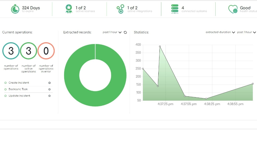 ZigiOps: PagerDuty Jira integration | Atlassian Marketplace ZigiOps: PagerDuty Jira integration | Atlassian Marketplace