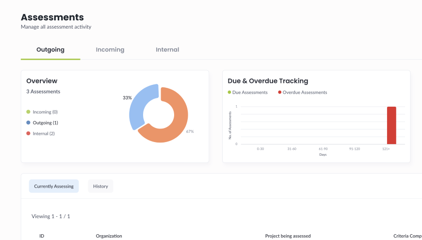 Tentacle For Jira Risk Management And Security Assessments Atlassian
