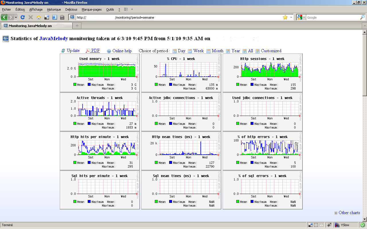 Javamelody Monitoring Plugin Atlassian Marketplace 