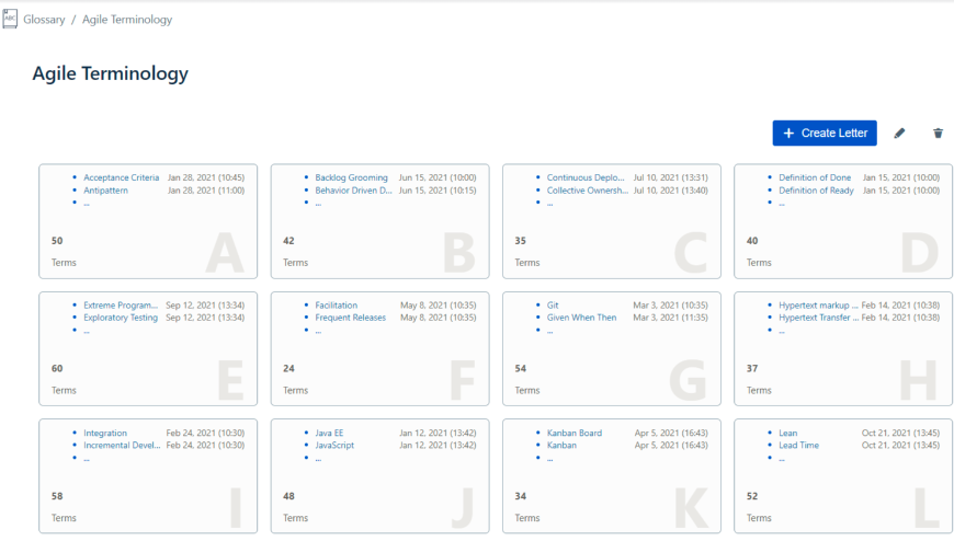 Glossary for Confluence | Atlassian Marketplace Glossary for Confluence | Atlassian Marketplace