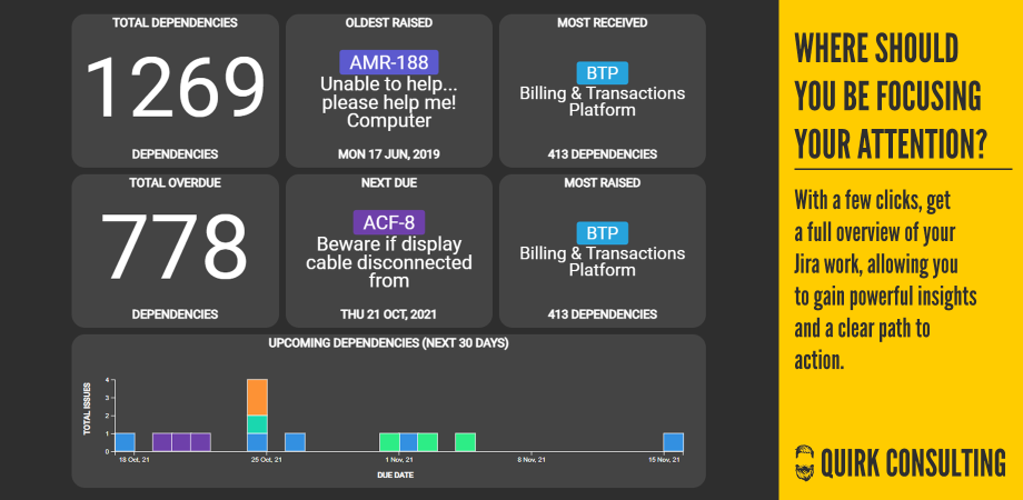 Dependency Mapper For Jira Visualization And Management Version