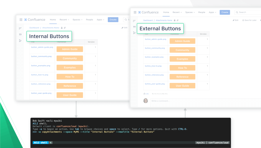 Confluence Command Line Interface (CLI) | Atlassian Marketplace