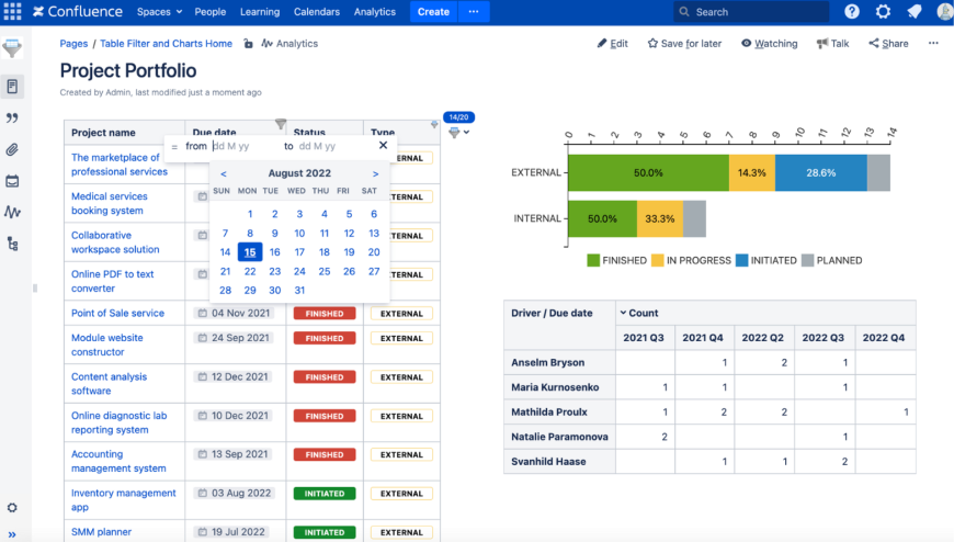 Table Filter, Charts & Spreadsheets for Confluence | Atlassian Marketplace Table Filter, Charts & Spreadsheets for Confluence | Atlassian Marketplace